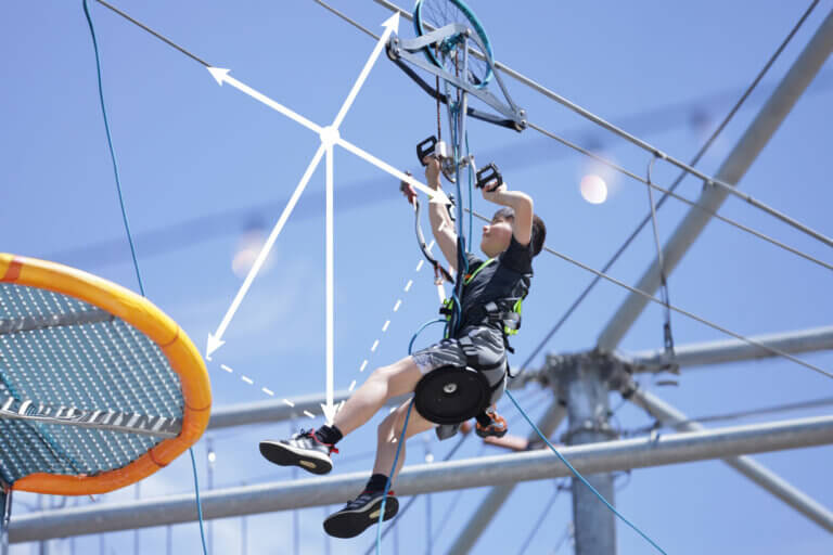 Field Trips - HangDog